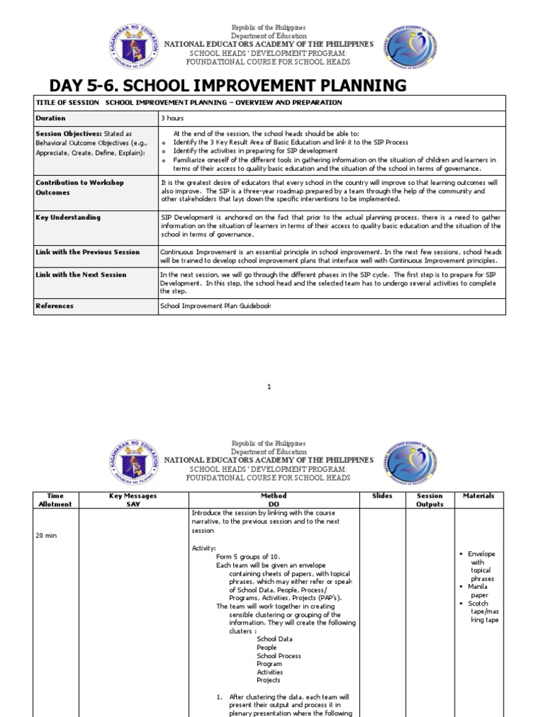 SIP - Overview and Preparatory | PDF | Learning | Governance