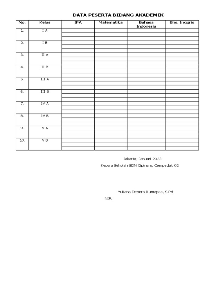 Data Peserta Bidang Akademik | PDF
