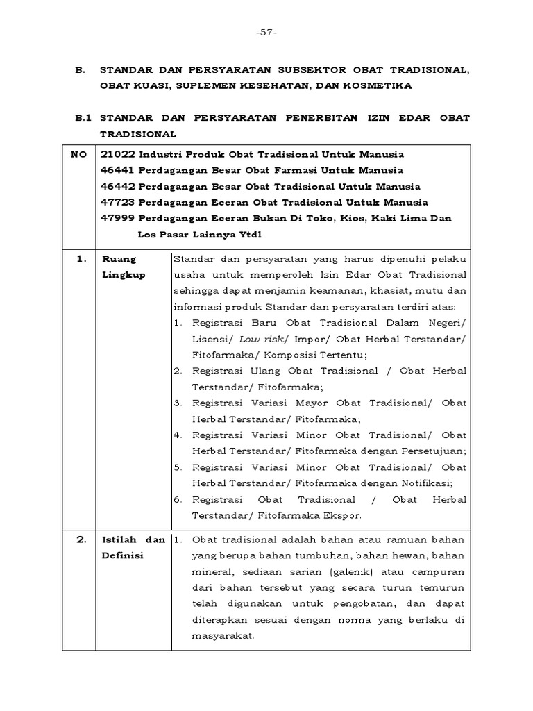 Lampiran Perbadan POM No. 10 Tahun 2021 Deputi II. - Standar - Dan ...