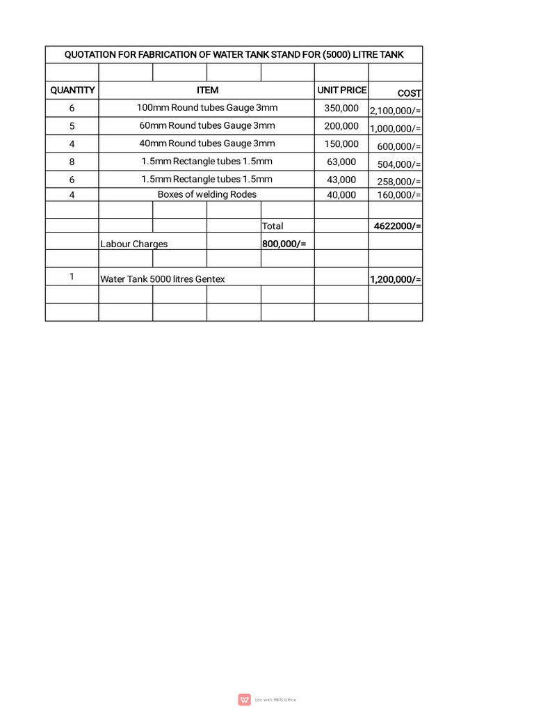 Water Tank Stand and Tank Kamonkoli | PDF