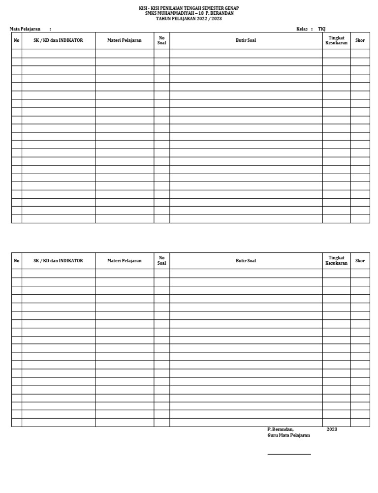 KISI-kisi PTS Genap 2022-2023 | PDF