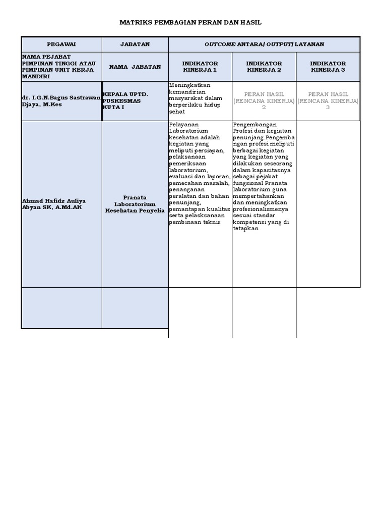 Ahmad Hafidz Auliya Jan - Des 2022 SKP Ja JF Kuantitatif Badung | PDF