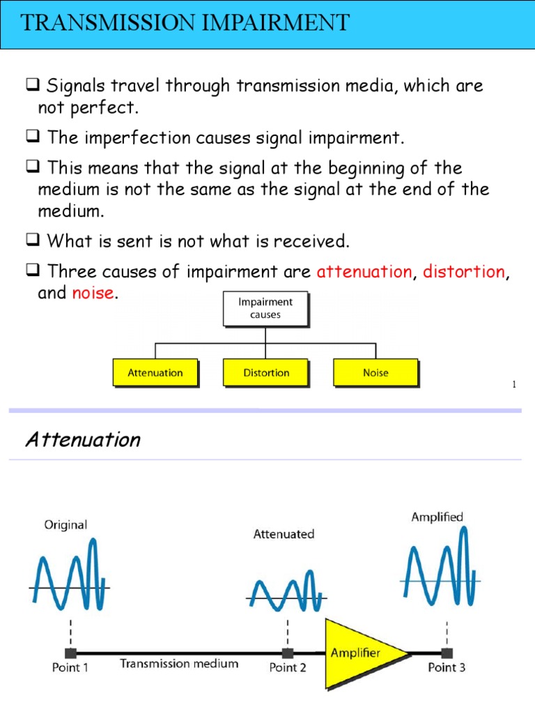 Understanding Transmission Impairments | PDF | Signal To Noise Ratio ...