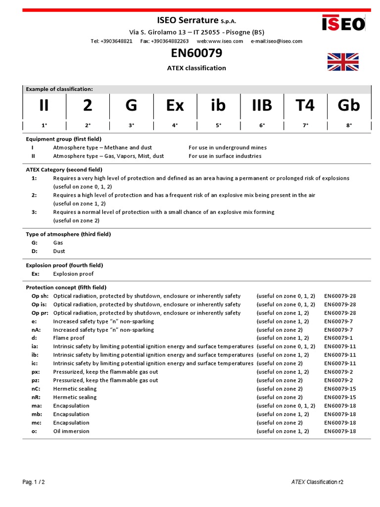 EN60079 - r2 Atex - Classification en | PDF | Gases | Physical Chemistry