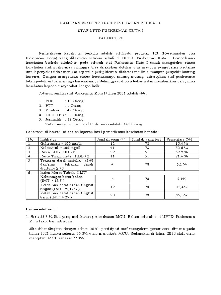 Laporan Pemeriksaan Kesehatan Berkala 2021 | PDF | Pengembangan Diri