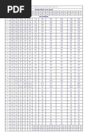 ISO Tolerances For Holes & Shafts | PDF | International Economic ...