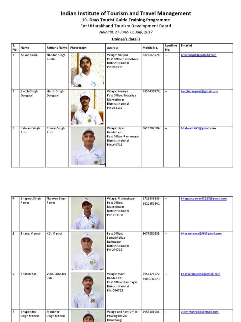 Nainital Details of Participants at Guide Training Programme 1 | PDF