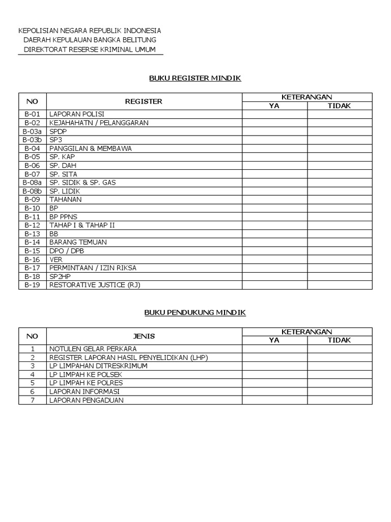 Check List-1-3 | PDF