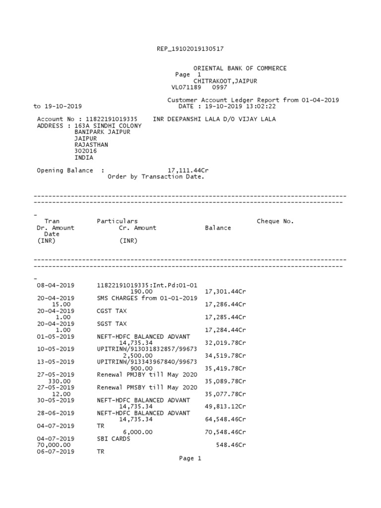 Bank Statement | PDF | Debits And Credits | Business Economics