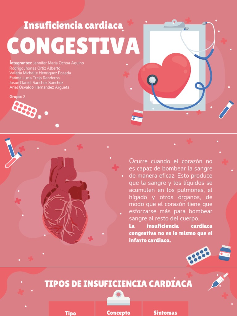 Insuficiencia Cardiaca Congestiva | PDF | Insuficiencia cardíaca | Infarto de miocardio
