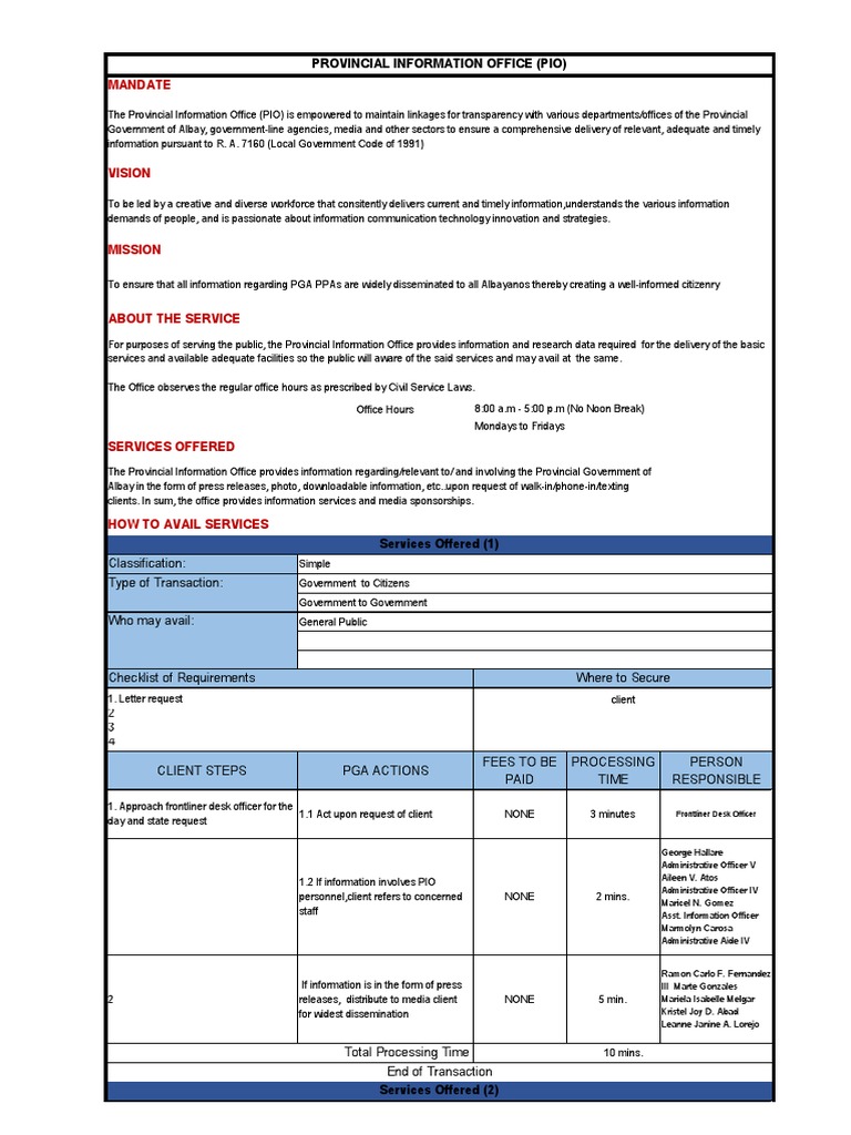 2021 Citizens Charter Template Revised | PDF | Information