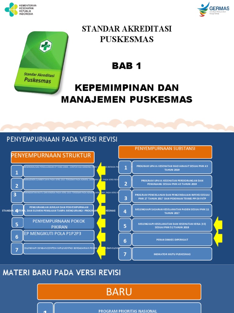 BAB 1 KMP (Revisi 11 Juni) | PDF
