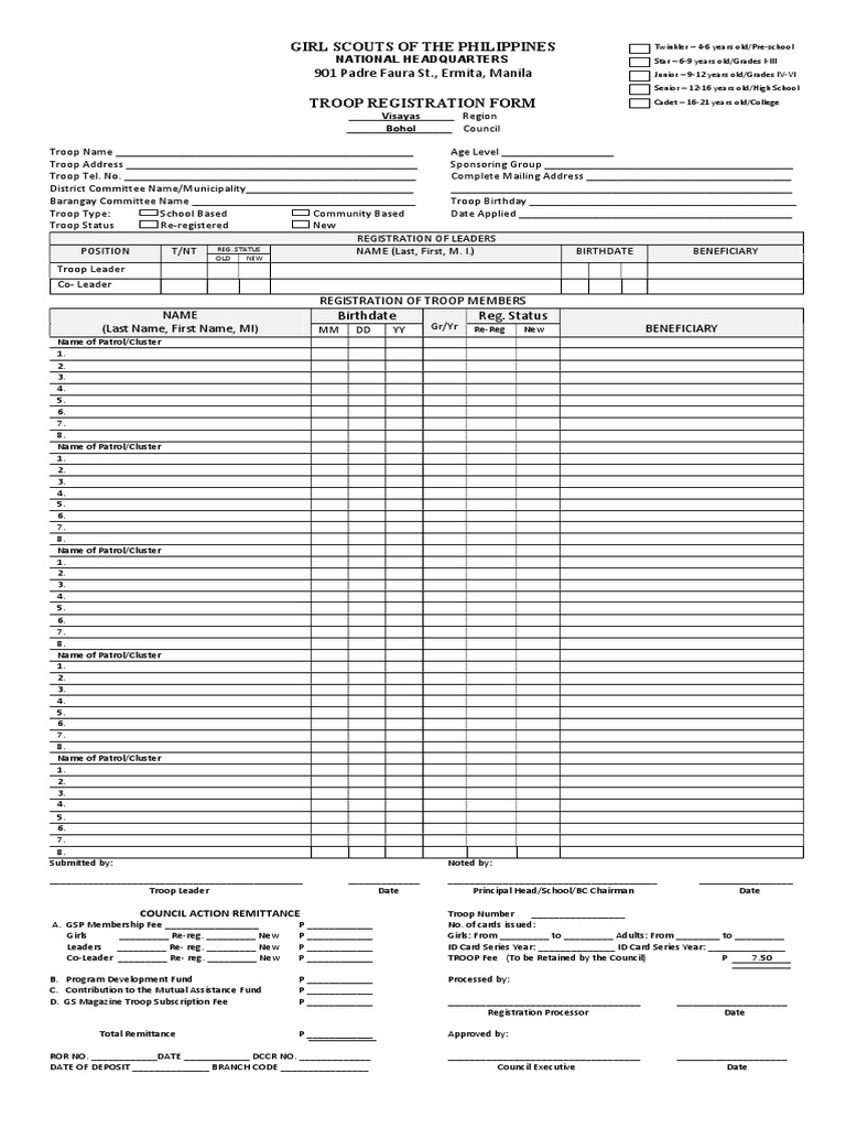 Troop Registration Form BOHOL GS | PDF | Youth Organizations | Youth ...