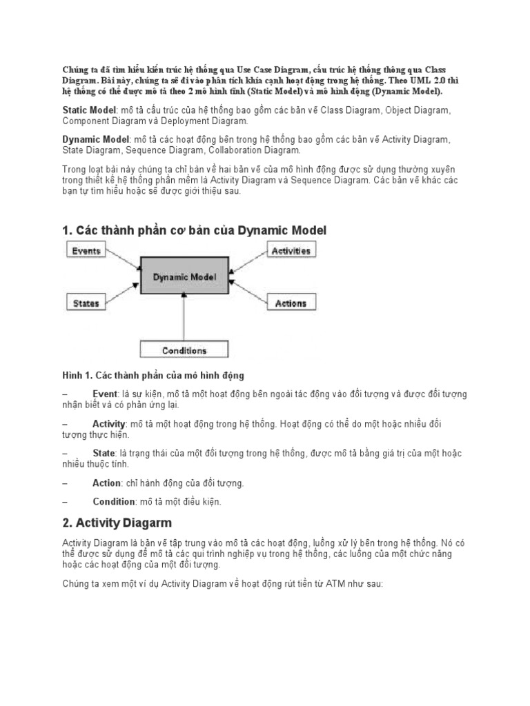 Activity Diagram Pdf