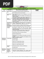 PNP MC No. 2025 001 Guidelines and Procedures of The IPER IPCR ...
