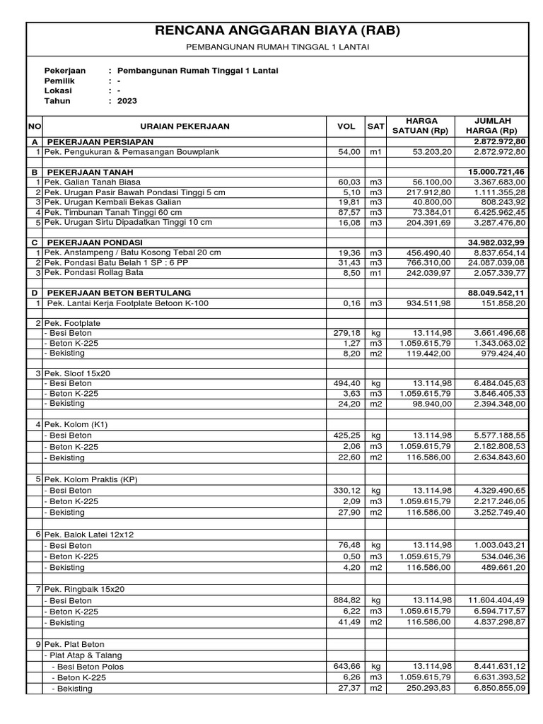 Rab Project Rumah Tinggal 1 Lantai | PDF