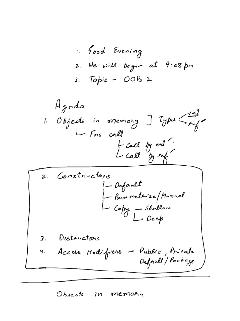 Oop2 Accessmodifieransconstructor Download Free Pdf Programming Constructor Object