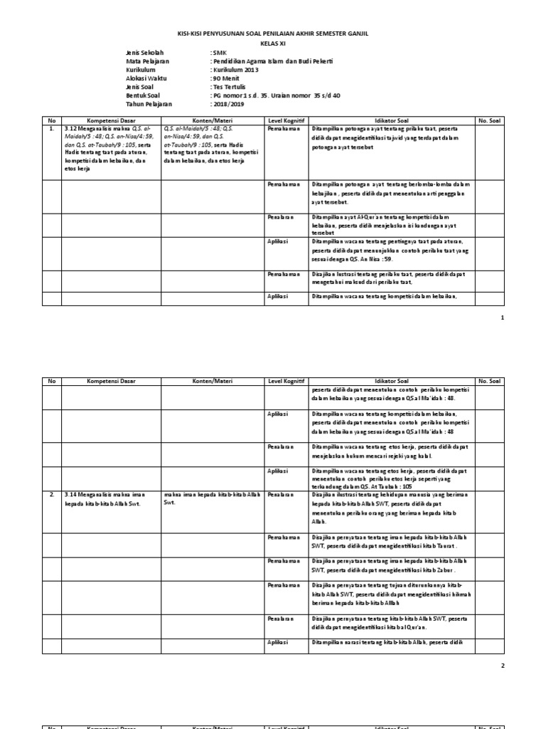 Kisi-Kisi Soal Pas Kelas Xi | PDF