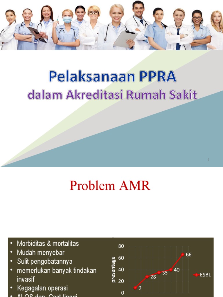 Ppra | PDF | Kesehatan Holistik
