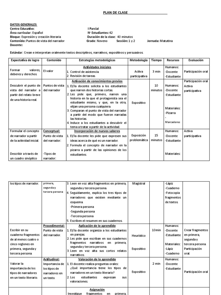 4 Puntos de Vista Del Narrador | PDF