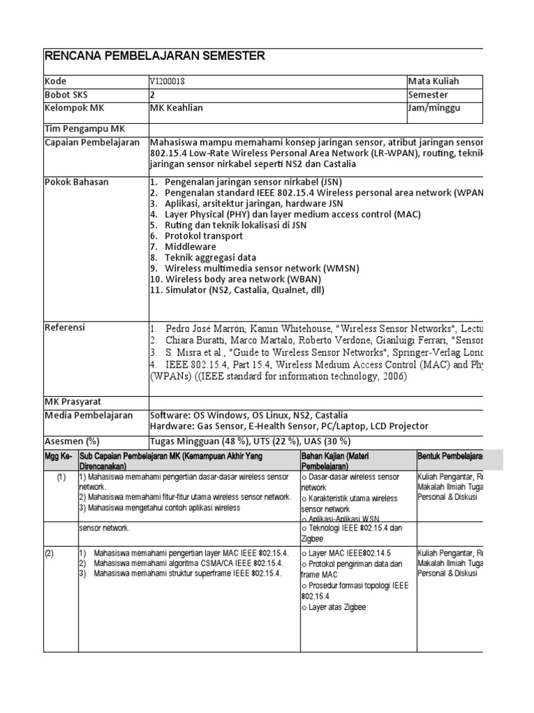 Rps Wireless Sensor Network Pdf