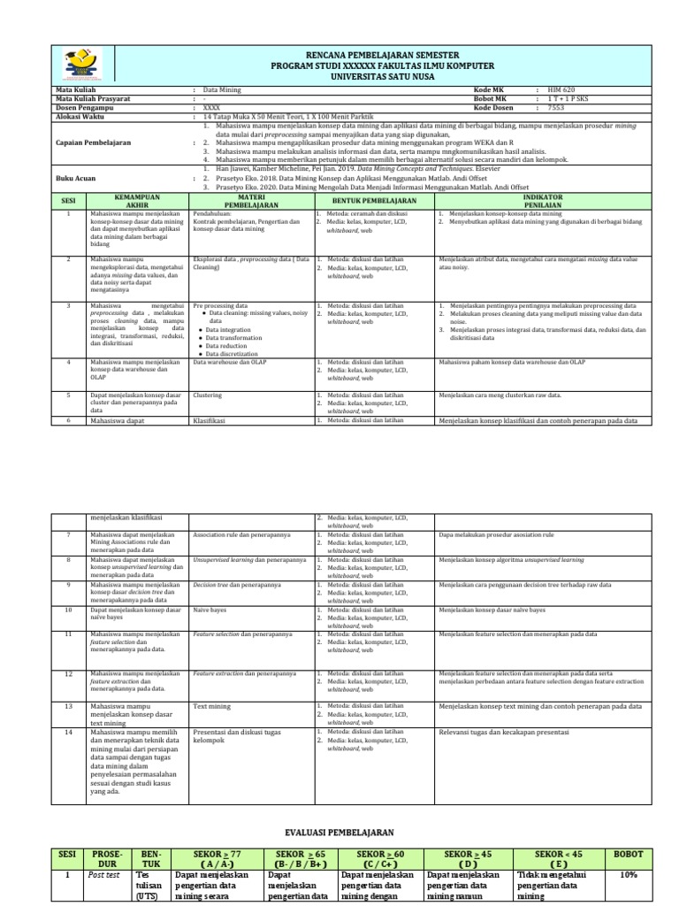Rps Data Mining | PDF