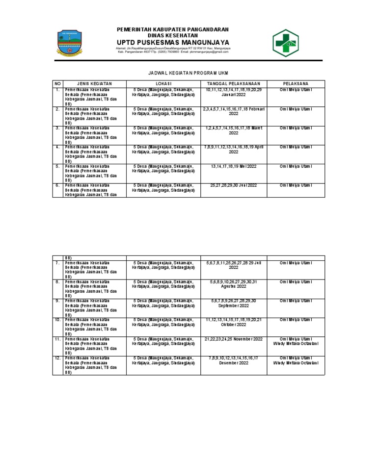 Jadwal Kegiatan Pemeriksaan Kesehatan Berkala (Pemeriksaan Kebugaran Jasmani, BB Dan TB) | PDF