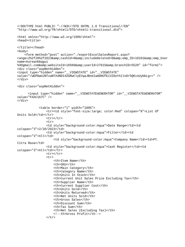 Sales Excel | PDF | Payments | Cuisine