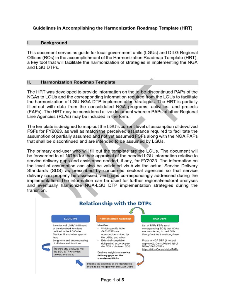 Guidelines On HRT | PDF | Computing