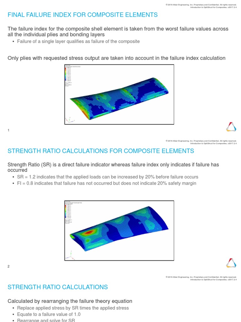 Failure Index For Composite Elements | PDF | Technology & Engineering