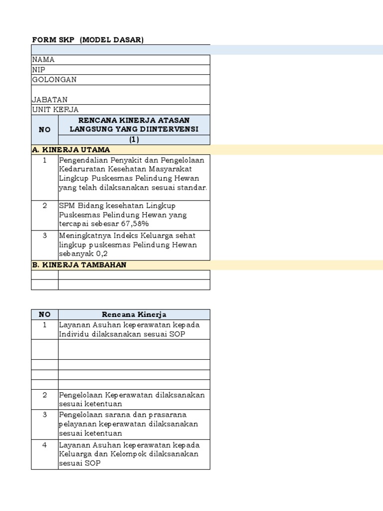 SKP Perawat Rini 2023 | PDF