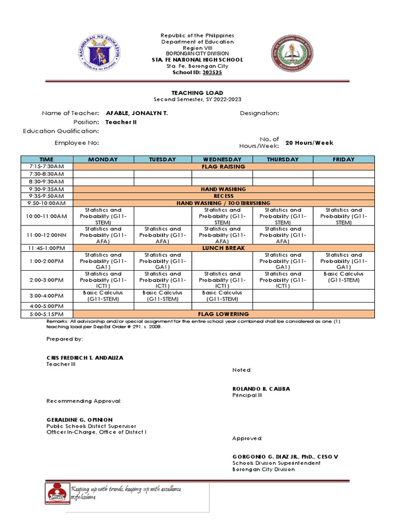 Teaching Load (SY 2022-2023) | PDF | Academic Term | Social Institutions
