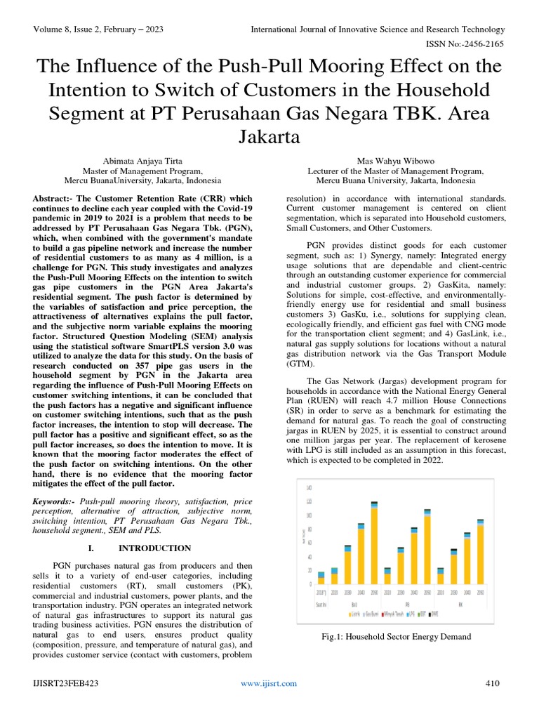 The Influence Of The Push Pull Mooring Effect On The Intention To Switch Of Customers In The