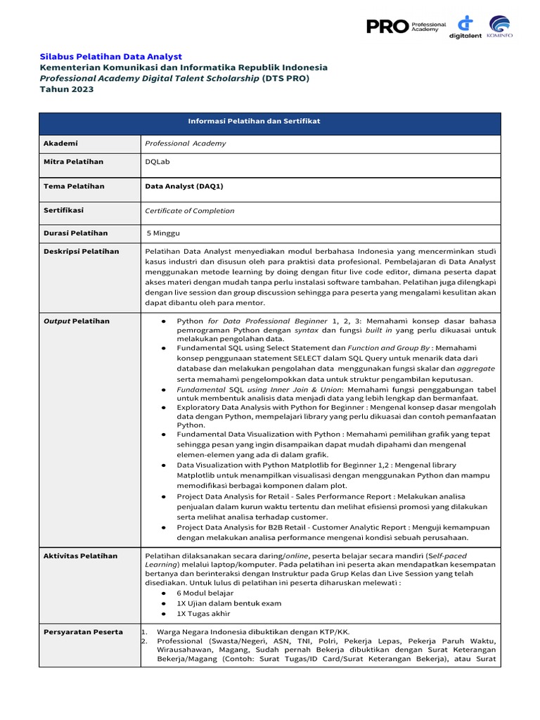 Silabus - Data Analyst | PDF