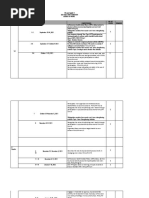 Grade 11 HOPE Curriculum Overview | PDF | Physical Education | Sports