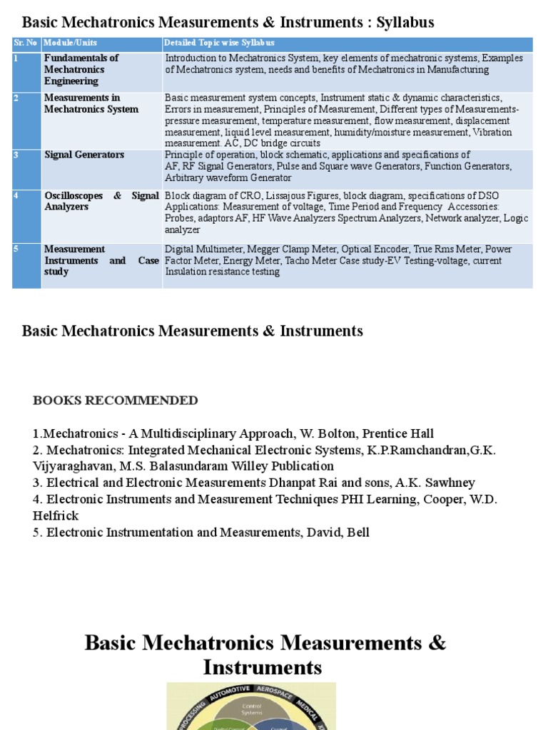 Mechatronics Measurements Syllabus | PDF | Actuator | System