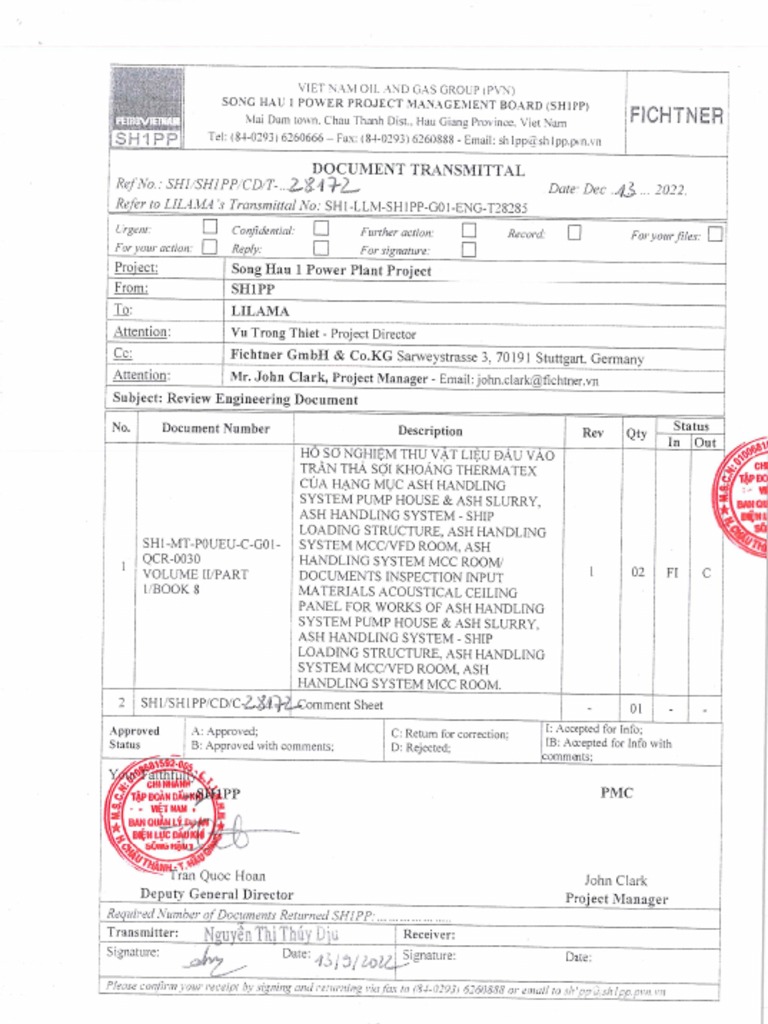 SH1-SH1PP-CD-T-28172 | PDF