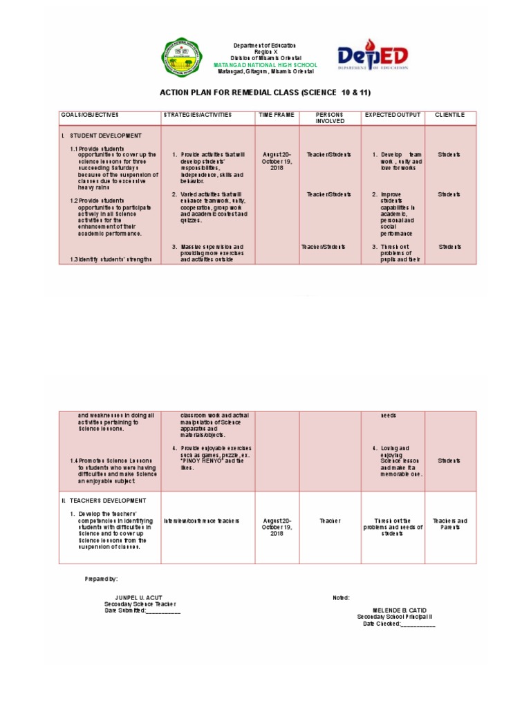 Remedial Action Plan for Science Classes | PDF | Teachers | Cognitive ...