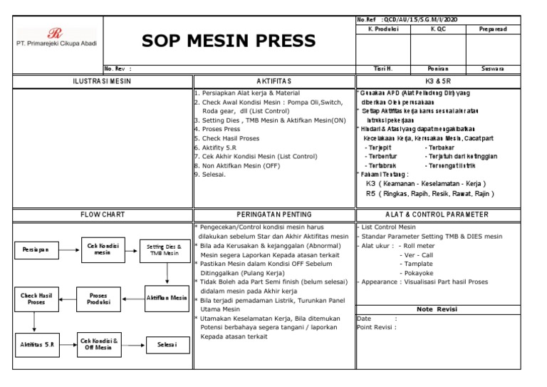 Mesin Press | PDF