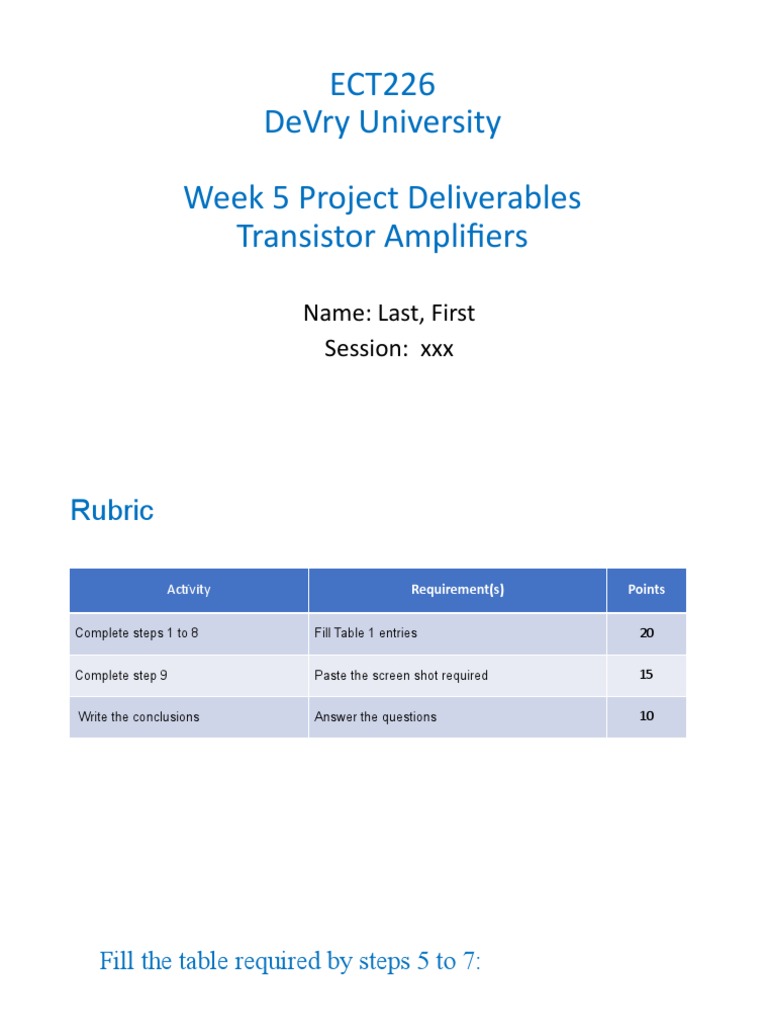 ECT226 Project Deliverables Module 5 Updated | PDF | Technology & Engineering