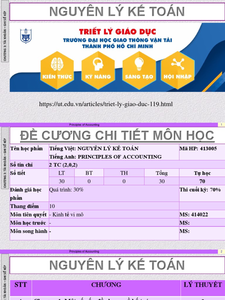 Principles of Accounting-C3 | PDF