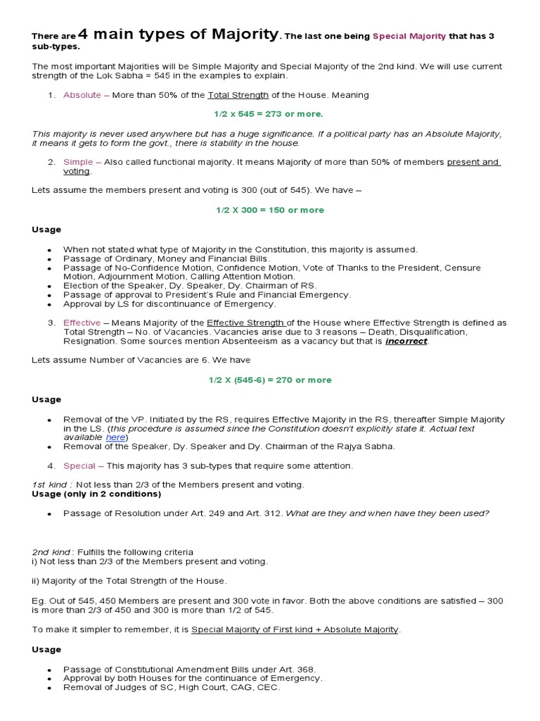 Understanding the Different Types of Majorities in the Indian Parliament: Absolute, Simple ...