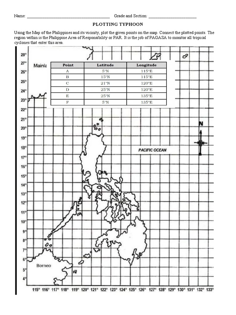 Plotting Typhoon | PDF