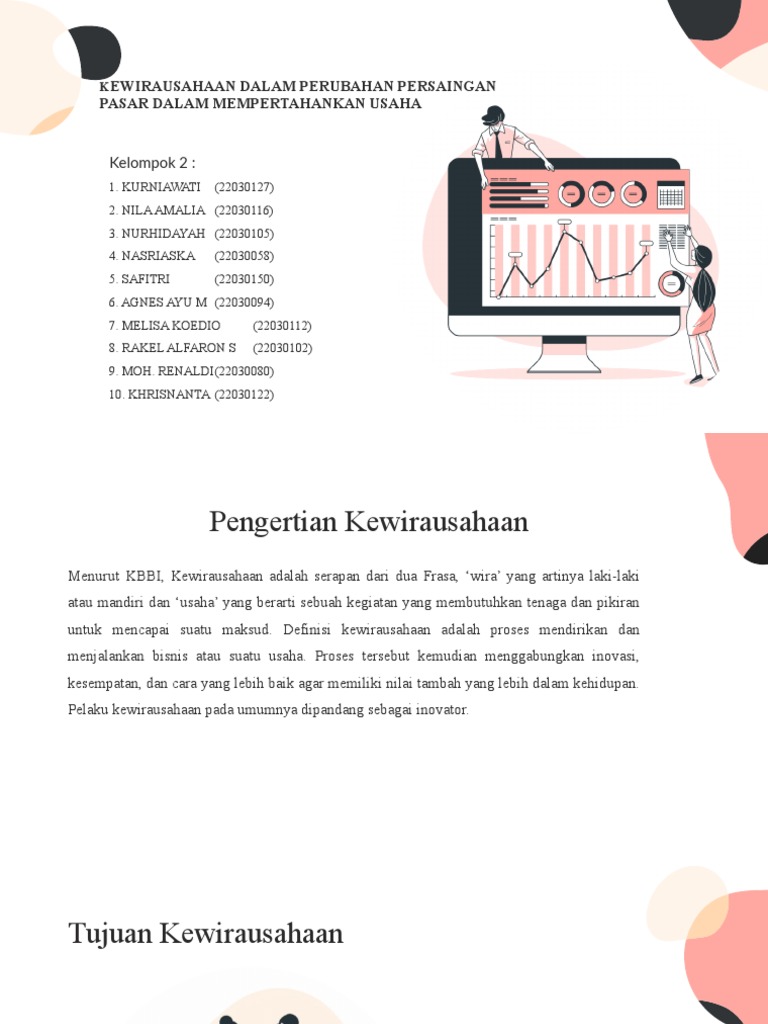 Kewirausahaan Kelompok 2 | PDF