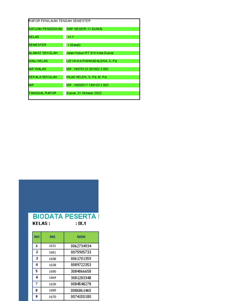 Rapor Mid Ganjil 22-23 Kls 8,9.1 | PDF