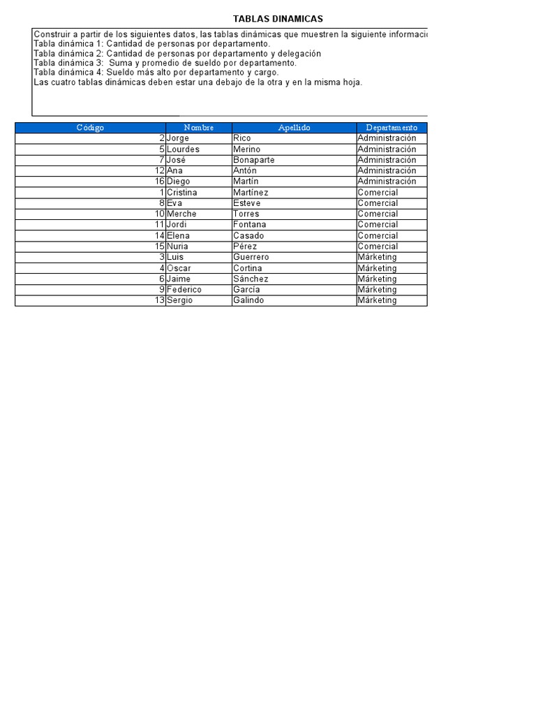 Ejercicio2 Tablasdinámicasysubtotales | PDF | Mercados financieros | Servicios financieros