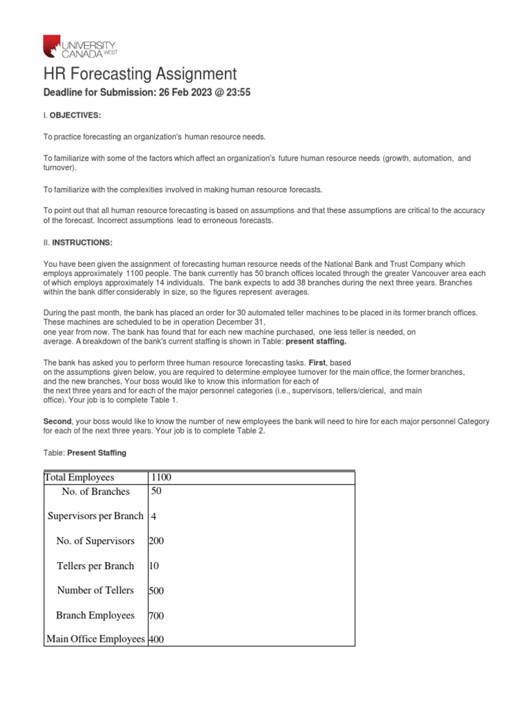 HR Forecasting - Individual Assignment | PDF | Thought | Human Resources