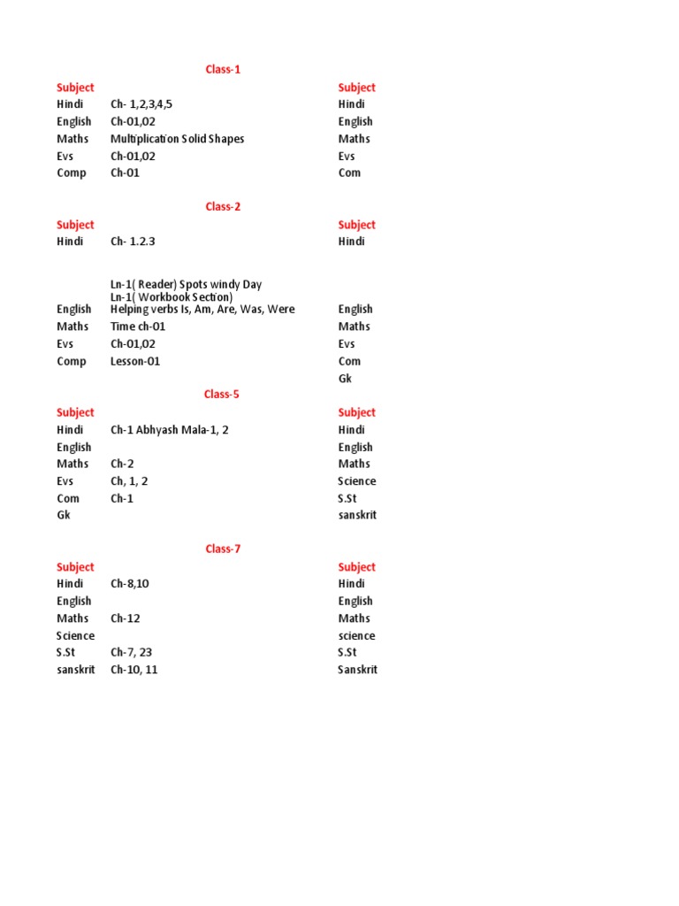 Syllabus | PDF | Language Arts & Discipline