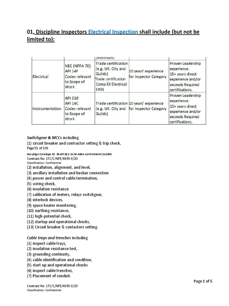 Electrical Inspection Guidelines | PDF | Electrical Wiring ...