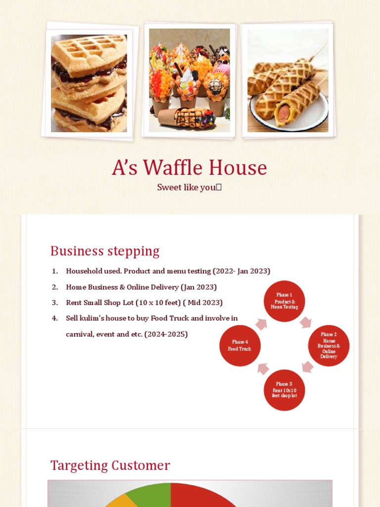A's Waffle House | PDF | Waffle | Food And Drink